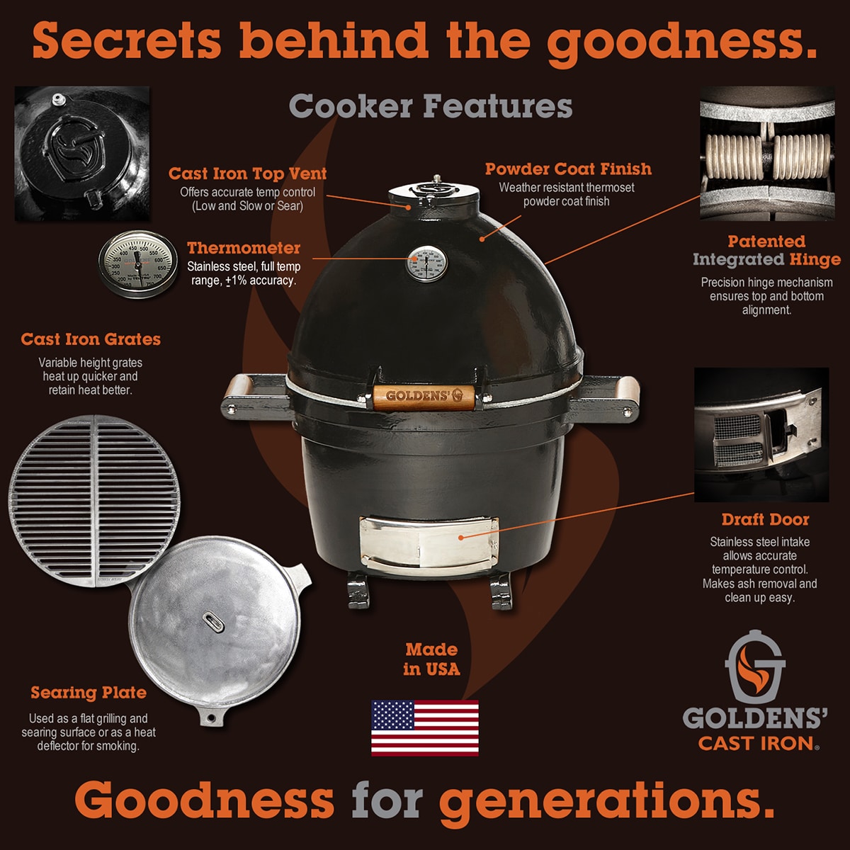 14" Mini Kamado Grills | Goldens' Cast Iron | Made in USA